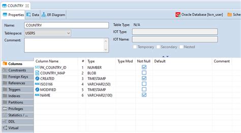 Support Oracles Number Data Type · Issue 4750 · Trinodbtrino · Github