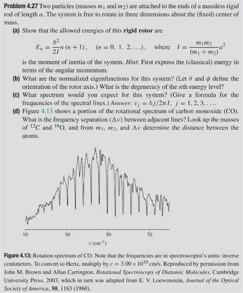 Solved Problem 427 Two Particles Masses M1 And M2
