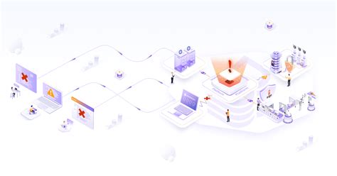How To Fail At Platform Engineering