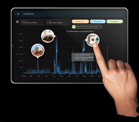Aeotec Works With SmartThings Home Energy Meter Aeotec