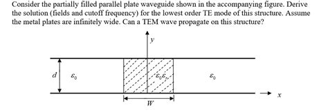 Solved Consider The Partially Filled Parallel Plate