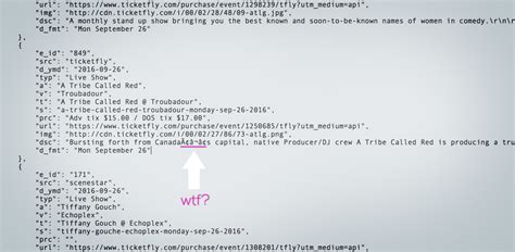 Mysql Encoding Causing Funky Characters Latin1 Vs Utf8