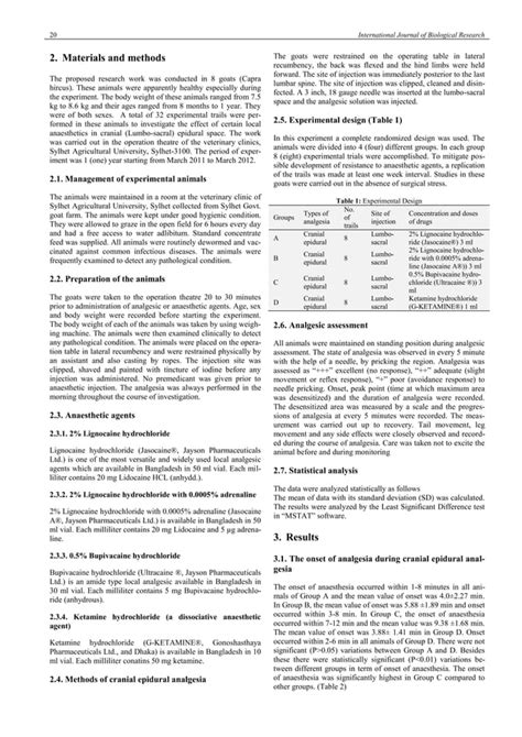Local Analgesia Pdf