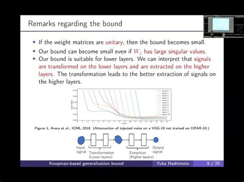 Free Video Koopman Based Generalization Bound For Neural Networks From
