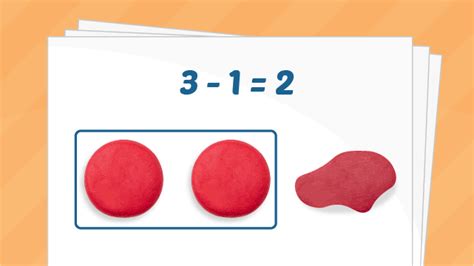 Properties Of Subtraction Fun2do Labs