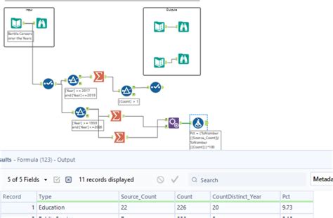 Challenge 364 Career Minded Barbie Alteryx Community