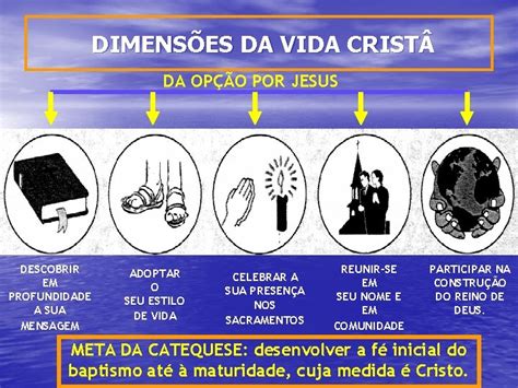 Vem Esprito Santo Vem Vem Iluminar Bis A