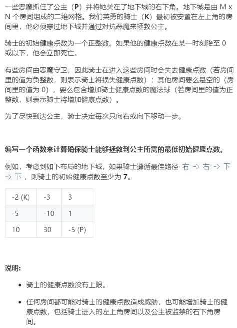 Leetcode——地下城游戏 M1ng