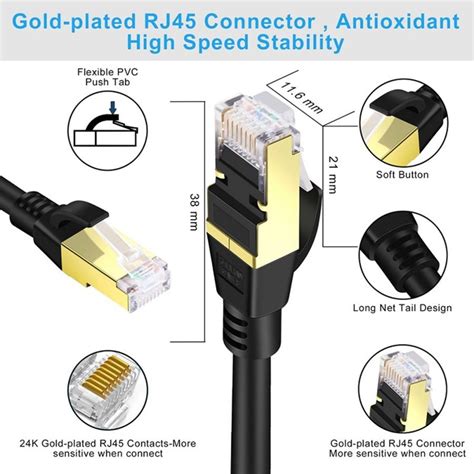 【3m】 超高速 Cat8 フラット Lanケーブル 26awg 40gbps 2000mhz カテゴリー8 インターネット ツメ折れ防止