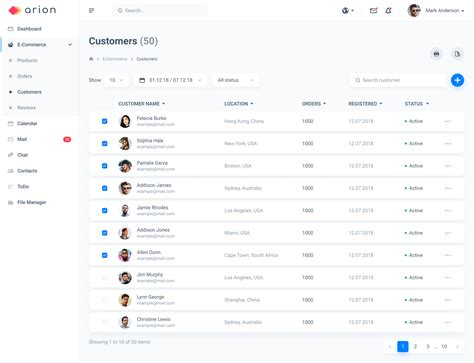 Arion Admin Dashboard UI Kit Sketch Template Dashboard Ui Dashboard Design Ui Kit