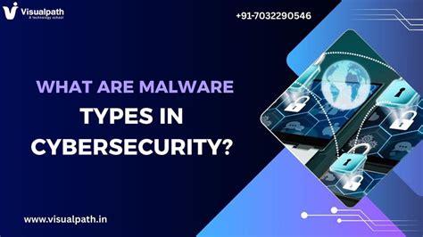 What Are Malware Types In Cybersecurity