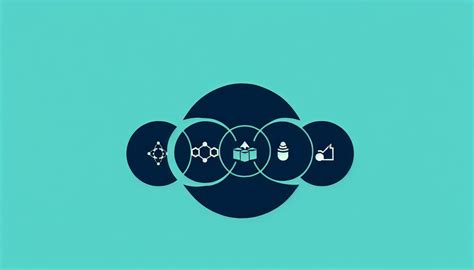 데브옵스devops 문화와 도구의 이해