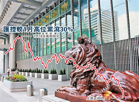 空軍圍攻大行唱淡 匯控60元危 香港文匯報
