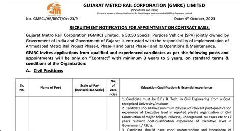 Jobs In Gujarat Metro Rail Out Gmrc 10th Pass Be Btech 82 Vacancy