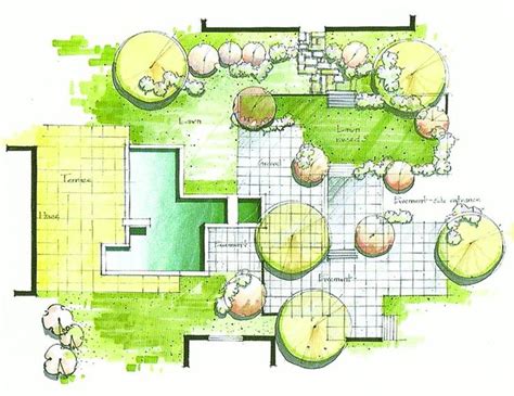 Pin By Olga Nikulina On Схемы Principles Of Design Concept Design