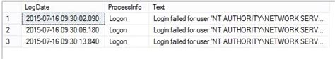 Sql Server 错误日志（errorlog）sqlserver Errorlog Csdn博客