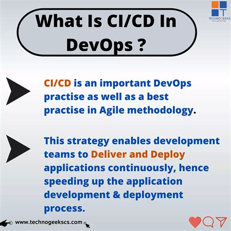Components Of Ci Cd In Devops Pdf