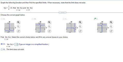Solved Graph The Following Function And Then Find The Chegg