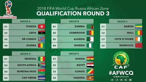 2014 Football World Cup Schedule Rediff Sports Journeys Within