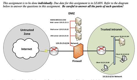 Solved For This Question Assume The Following Items The Chegg Com