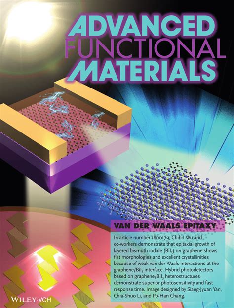 Van Der Waals Epitaxy Ultrasensitive Photoresponsive Devices Based On