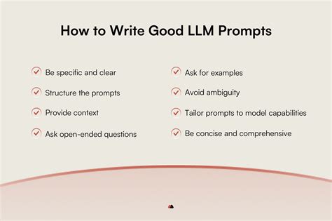 Llm Prompting How To Prompt Llms For Best Results