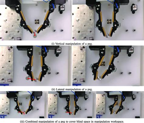 Demonstration Of A Vertical And Horizontal Manipulation Capability Of Download Scientific