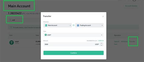A Kucoin Trading Guide To Beginners