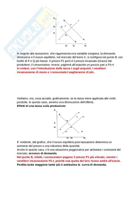 Appunti Completi Microeconomia