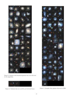 Outlier Galaxy Images In The Dark Energy Survey And Their