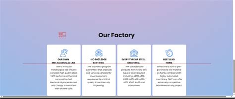Html Поместить Img в фон чтобы поместить на вверх Img блок Stack