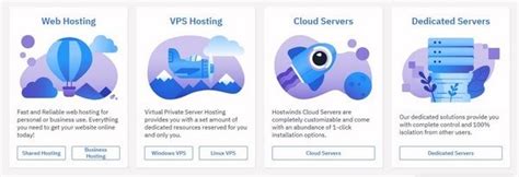 Hostwinds Hosting Review