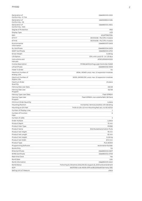 ABB PM Central Processing Unit At Piece ABB PLC In Bhavnagar ID