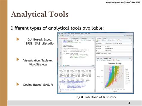 Data Analytics Ppt Definition Usage Example Ppt