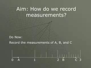 Ppt Aim How Do We Differentiate The Natural Logarithmic Function