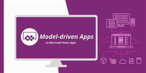 Myseminars Free Webinar Create And Manage Model Driven Apps With Power Apps And Dataverse