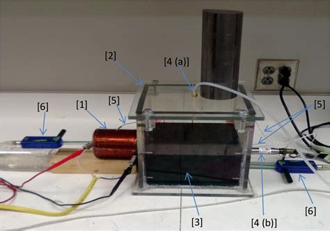 Figure 2 3 From Post Consumer Plastic Particle Sortation By Plastic