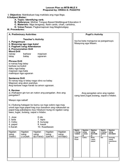 Demo Teaching Lesson Plan Pdf