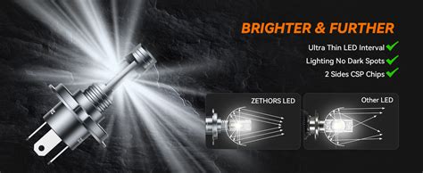 Zethors H4 9003 Led Headlight Bulbs 400 Brighter Wireless Led Bulbs