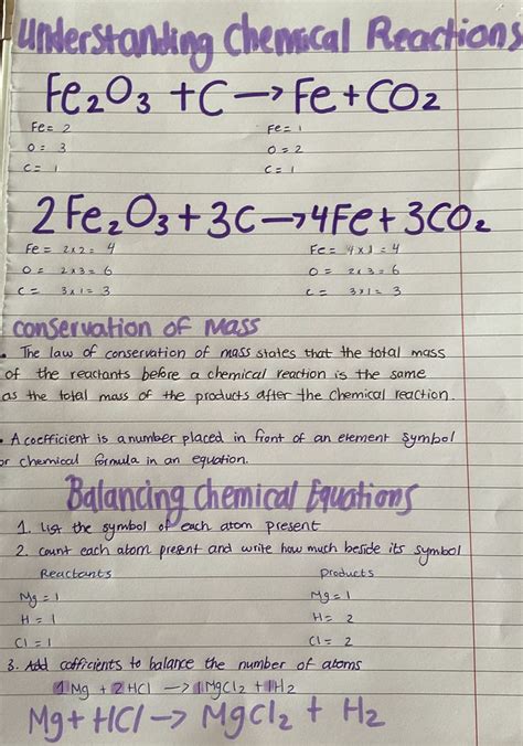 Chemistry Study Guide With Equations Notes