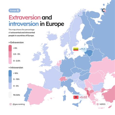 Oc Extraversion Vs Introversion In Europe Instagram Georanking
