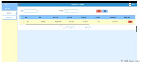 （附源码）springboot就业状态管理系统 毕业设计181048基于spring Boot的就业信息管理系统 系统架构图 Csdn博客