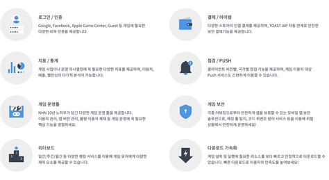 개요 NHN Cloud 사용자 가이드
