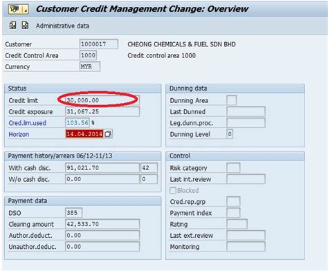Solved Credit Limit Sap Community