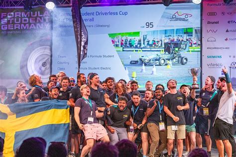 How To Build A Winning Autonomous Racecar With Ros 2 Ros General