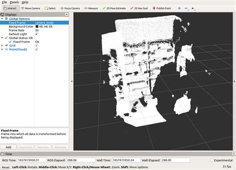 When To Use Undistorted Images And What Camera Intrinsic Parameters To