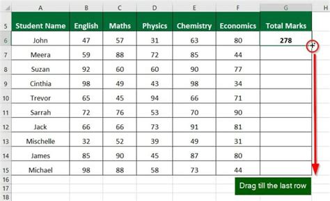 How To Use Excel Sum Max Min And Average Function