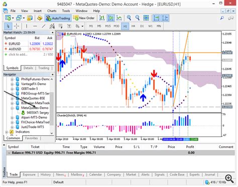 Metatrader 5 Build 1583 Crash On Expert Testing General Mql5