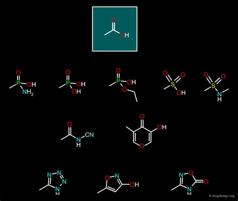 Bioisosterism Drug Design Org
