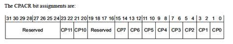 arm cortex m rtos context switching interrupt